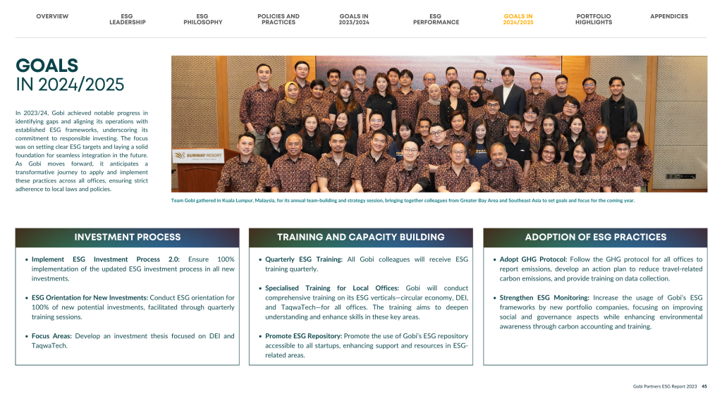 Gobi Partners Sustainability Report 2023 - Gobi Partners